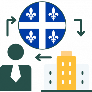 Quebec CNESST Account | Canada Incorporation Agency